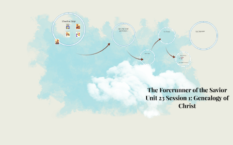 The Forerunner of the Savior by Deborah Choi on Prezi