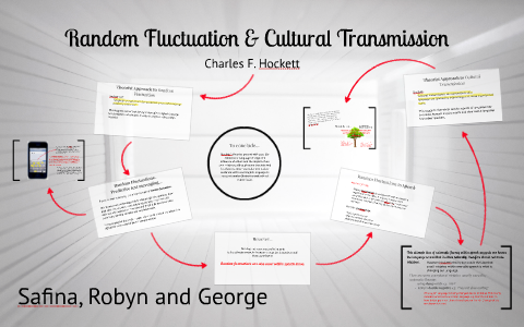 Random Fluctuation & Cultural Transmission by Safina Siddiqui on Prezi