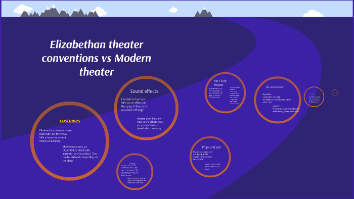 Elizabethan theatre conventions vs modern theatre by Iona Kelly on Prezi