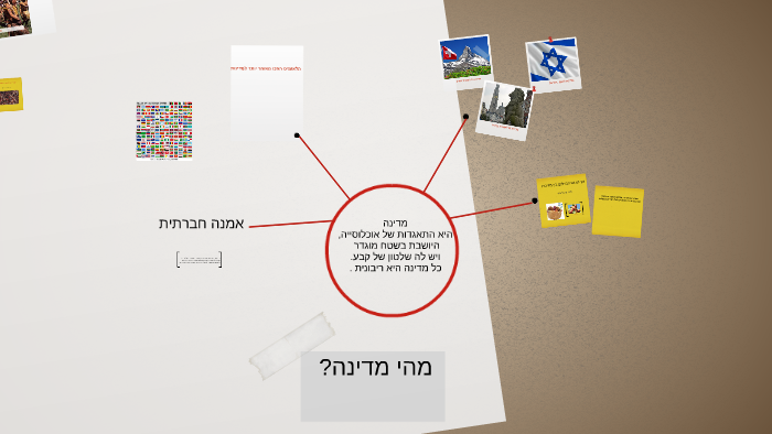 ?מהי מדינה by amit maor on Prezi