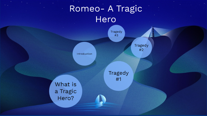 Romeo- Tragic Hero Presentation by Mirna Ahmed by Mirna Ahmed on Prezi