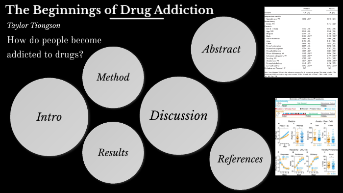 Beginnings of Drug Addiction by Taylor Tiongson on Prezi