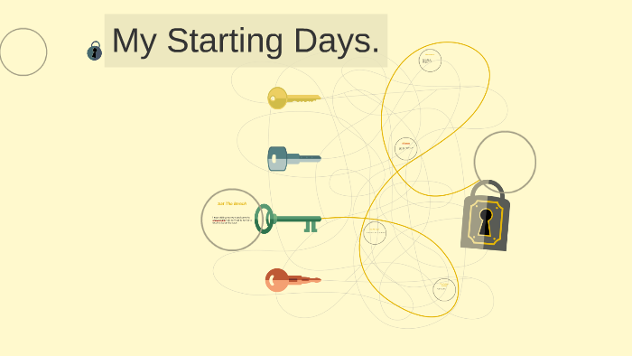 my starting days. by Keonte Holmes on Prezi