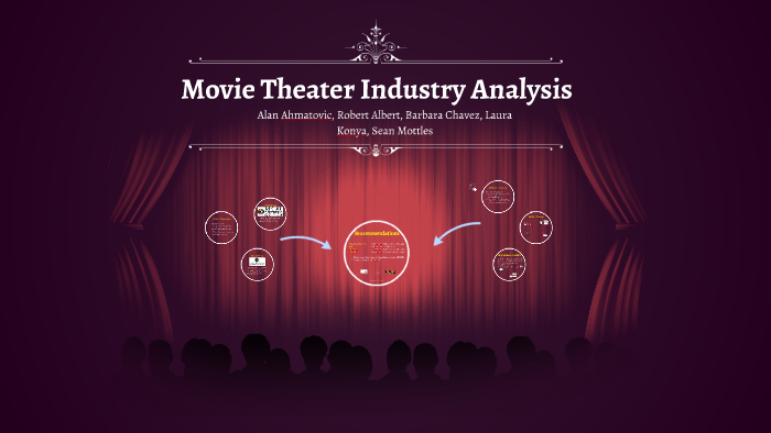 Movie Theater Industry Analysis by Barbara Chavez on Prezi