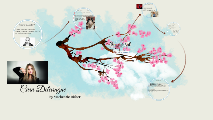 Cara Delevingne by Mackenzie Risher on Prezi