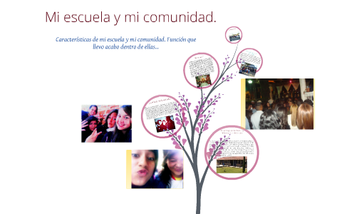 Mi escuela y mi comunidad. by Gisele Landin