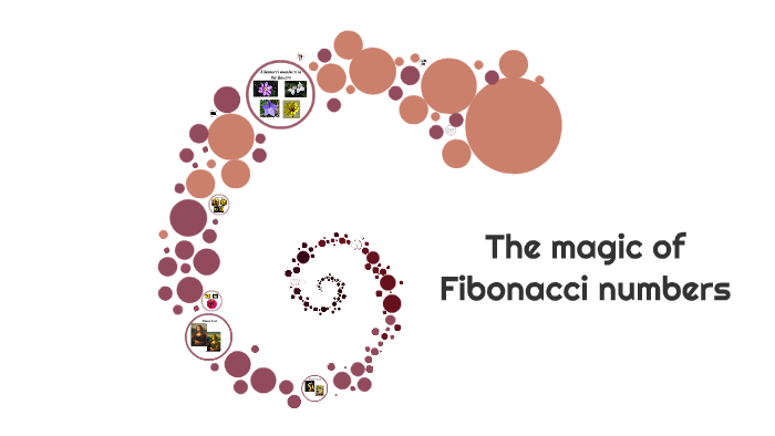 The magic of Fibonacci numbers by Ksenia Vasina on Prezi