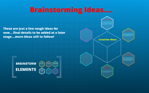 Cubing Template by meagan alexander by meagan alexander on Prezi