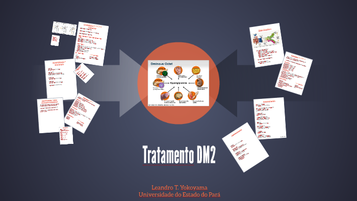 Tratamento DM2 by Leandro Yokoyama on Prezi
