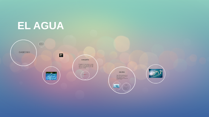 EL AGUA by clara ojeda on Prezi