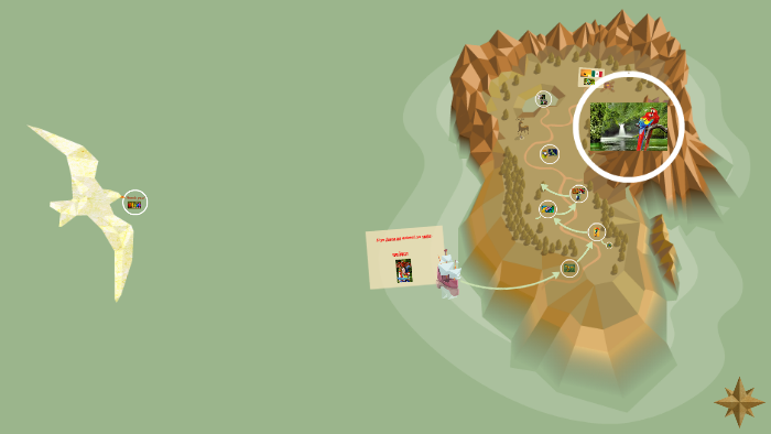 Si yo fuera un animal..yo seria.. by Lovette Jenkins on Prezi