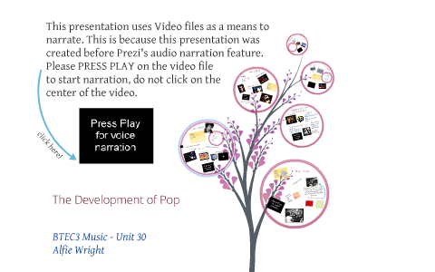 The Development of Pop Music from the 1950s to the 1990s by Alfie ...