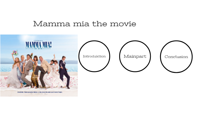 MAMMA MIA THE MOVIE by rebecka Gustafsson on Prezi