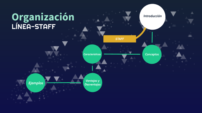 Organización lineal staff by Andres Diaz on Prezi