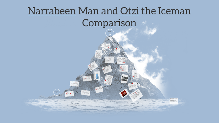 Narabeen Man and Otzi the Iceman Comparision by Andre Fratini on Prezi