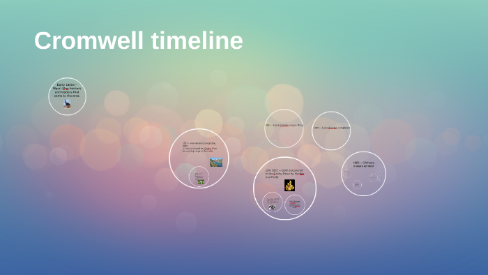Cromwell timeline by Trieste Kerr