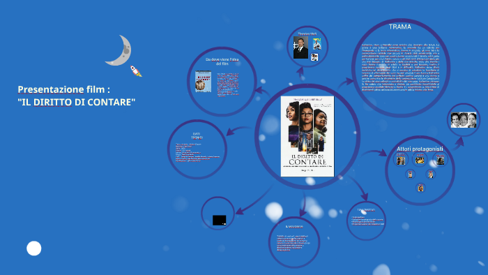 iL DIRITTO DI CONTARE -FILM by Lorenzo Zapparoli on Prezi