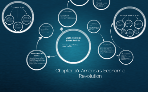 Chapter 10: America's Economic Revolution by Karsen Diepholz on Prezi