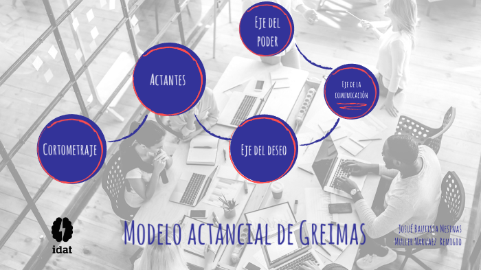 Análisis actancial de Greimas by Josue Bautista Mesinas on Prezi