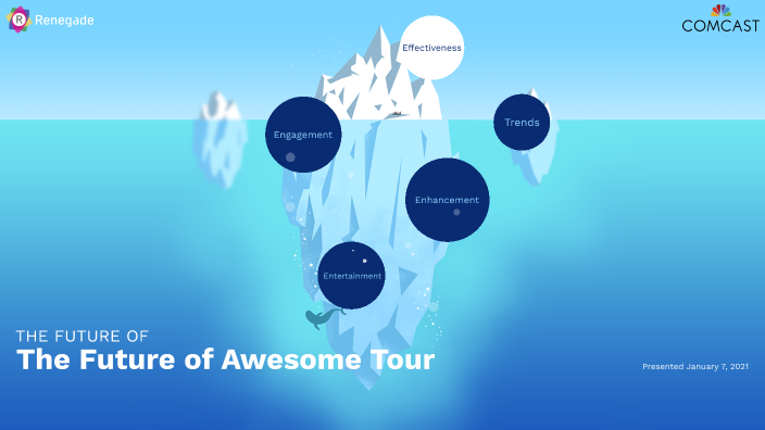 The Future of the Future of Awesome by Jenny Hoffman on Prezi