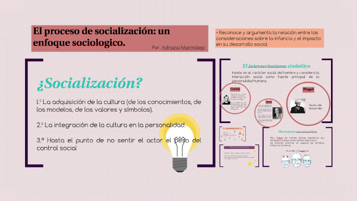 El proceso de socialización: un enfoque sociologico. by Adriana ... El proceso de socialización: un enfoque sociologico. by Adriana ...