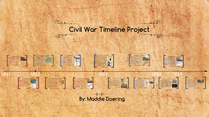 Civil War Timeline Project by Maddie Doering on Prezi
