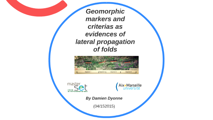 Geomorphic markers and criterias as evidence of lateral prop by Damien ...