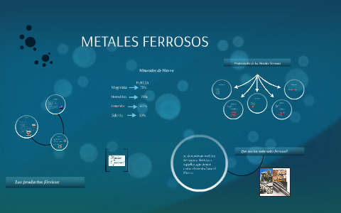 MATERIALES FERROSOS by andres martinez on Prezi