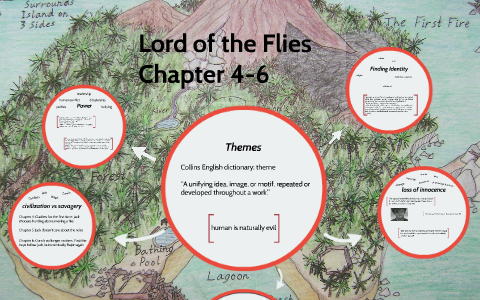 Lord of the flies Themes by Esmee Kaman on Prezi