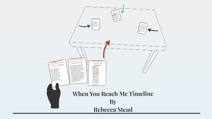 When You Reach Me Timeline by seth reyes on Prezi