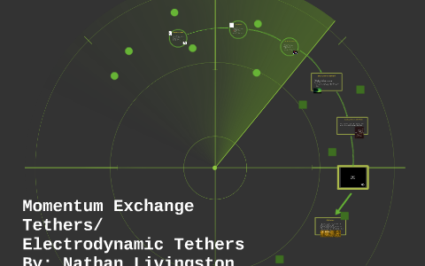 Momentum Exchange Tethers/ Electrodynamic Tethers by Nathan Livingston ...