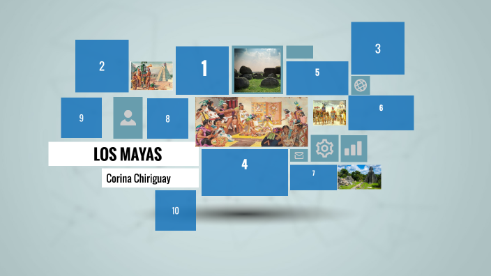 MAYAS by CORINA ELIZABETH CHIRIGUAY MORAN on Prezi
