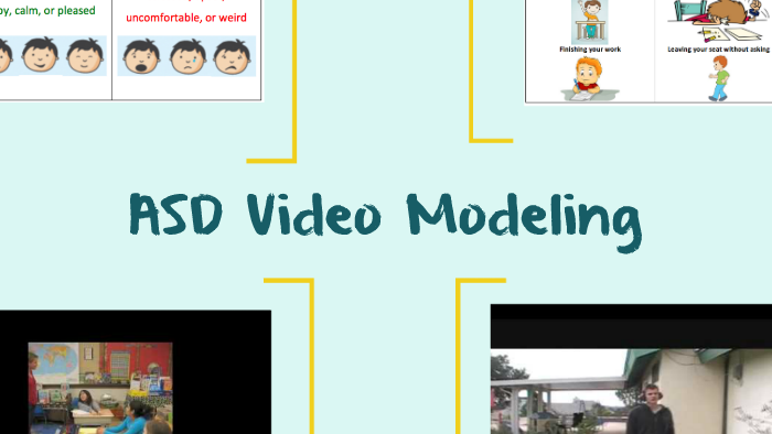 Autism Video Modeling by Leslie Noe on Prezi