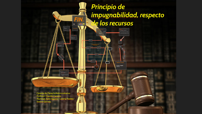 Recurso de reposicion by Aylĭnne Aguĭrre on Prezi