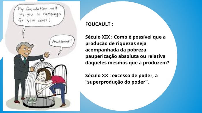 FOUCAULT PODER-SABER by Neive Guimarães on Prezi
