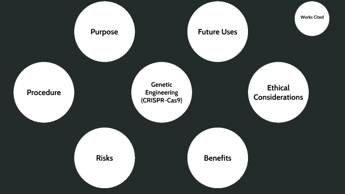 Genetics Concept Map by Lochlann Munro on Prezi