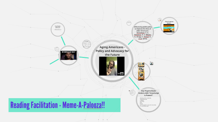 Reading Facilitation - Meme-A-Palooza!! by Ryan Disch on Prezi