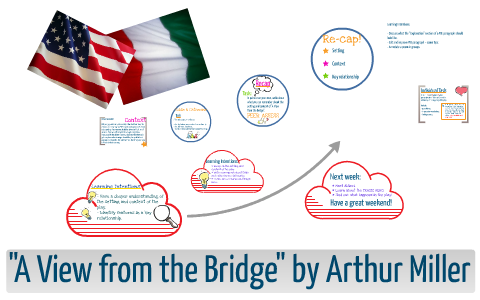 "A View from the Bridge" by Arthur Miller by Hannah Ferguson on Prezi
