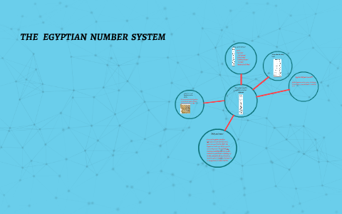 THE EGYPTIAN NUMBER SYSTEM by Shahryaar Syed on Prezi