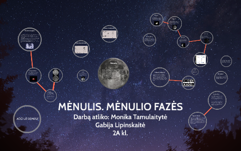 MĖNULIS. MĖNULIO FAZĖS by Monika Tamulaityte on Prezi