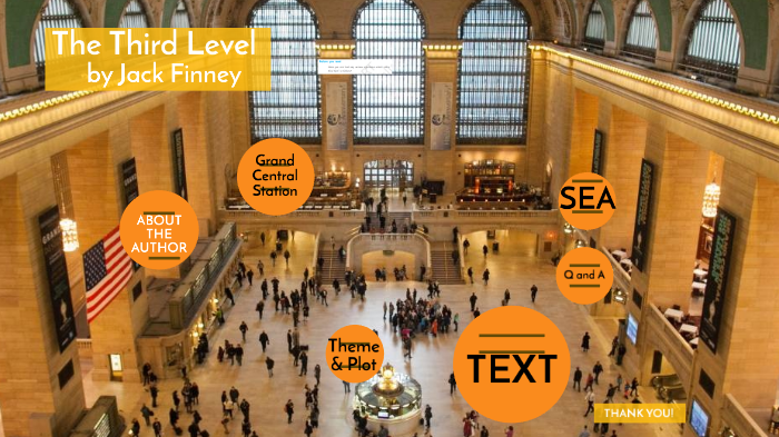 The Third Level by RAMINDERJEET KAUR on Prezi