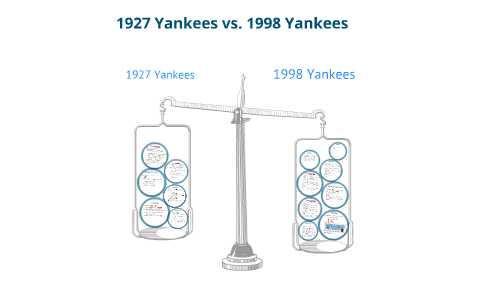 1998 Yankees vs. 1927 Yankees by jared aronowitz on Prezi