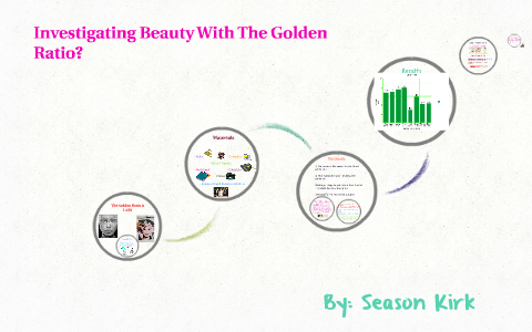 Investigating Beauty With The Golden Ratio? by Nosaes kirk on Prezi