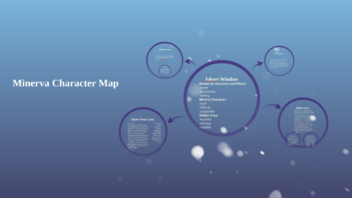 Minerva Character Map by cally mcclure on Prezi