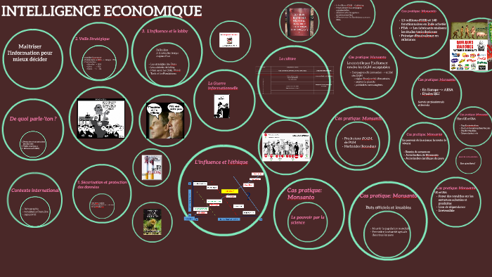INTELLIGENCE ECONOMIQUE 02.2015 by Béatrice Alié on Prezi