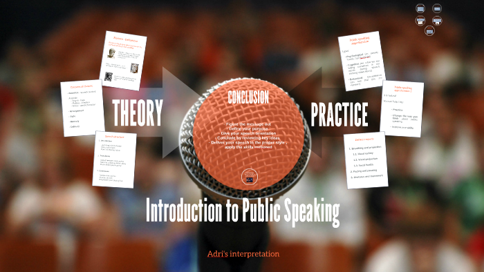 Introduction to Public Speaking by Adrika 0513 on Prezi