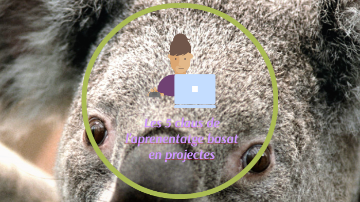 fsdfsdfsd by Marco A. Rodriguez on Prezi