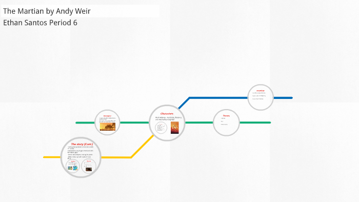 The Martian by Andy Weir by Ethan Santos on Prezi