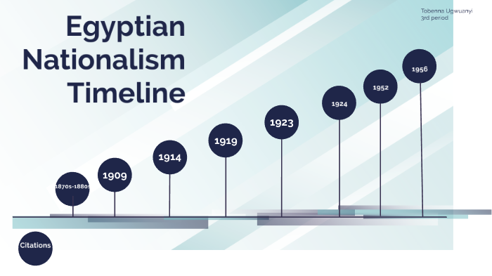 Egyptian Nationalism by Tobenna Ugwuanyi on Prezi