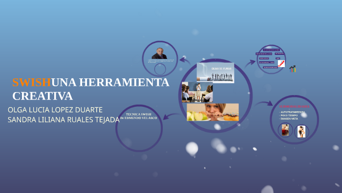 SWISH UNA HERRAMIENTA CREATIVA by Wilman reyes perez